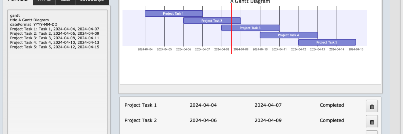 Building A Mermaid Js Gantt Chart In A Filemaker Web Viewer Appsmith
